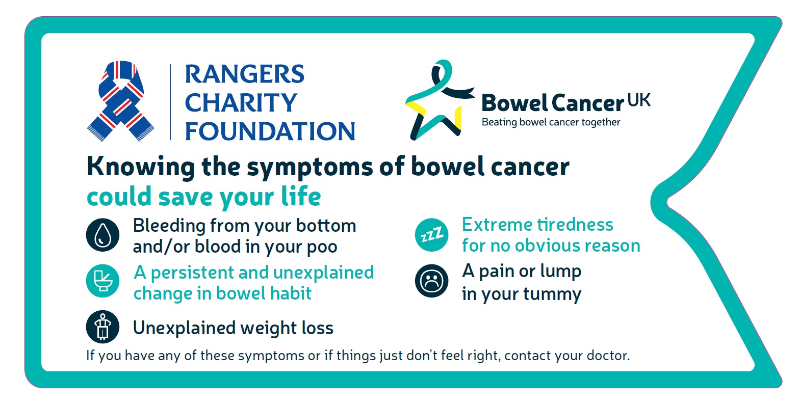 Bowel Cancer Stories: Campbell and Douglas Forsyth | Rangers Charity ...